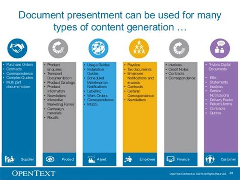 sap opentext