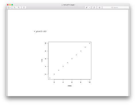 Plot R Sweave Not Interpreted Correctly Due To Writing Style Tex
