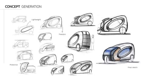 Urban Chhakdo On Behance