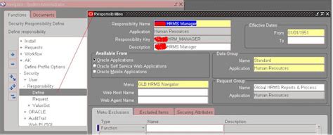 Oracle ERP World Multi Org Concept In Oracle Apps R