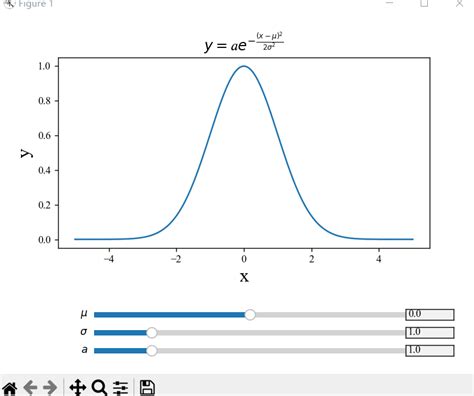 python 可交互式绘图 知乎