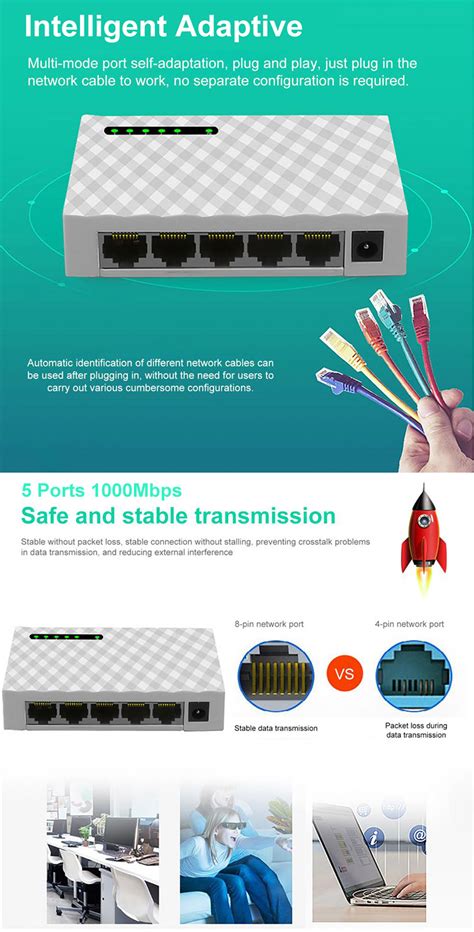5 Port 101001000mbps Gigabit Fast Transmission Portable Desktop