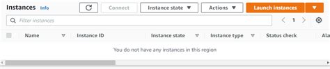 Aws Application Load Balancer Tutorial Step By Step Golinuxcloud