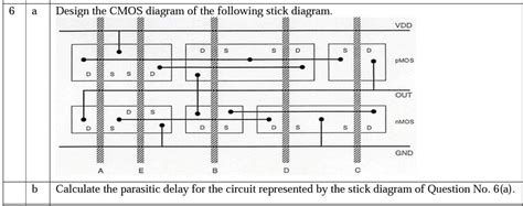 A Design The CMOS Diagram Of The Following Stick Diagram VDD PMOS OUT NMOS GND A E B C B