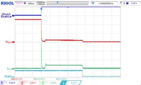 Power MUX Safely And Easily Controlling The Switching Between Different Power Sources