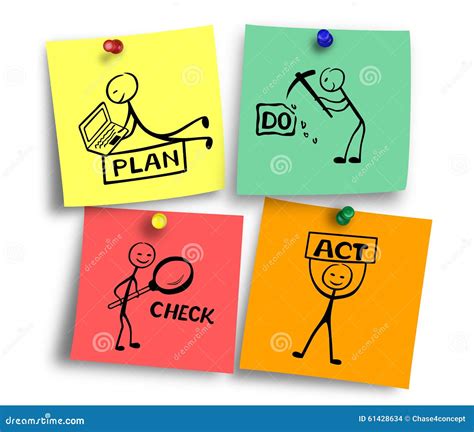 Pdsa Cartoons Illustrations And Vector Stock Images 78 Pictures To Pdsa Cartoons Illustrations And Vector Stock Images 78 Pictures To