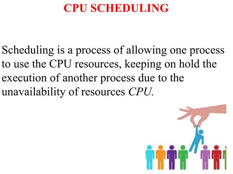 Cpu Scheduling In Operating Systems In Detailed Ppt