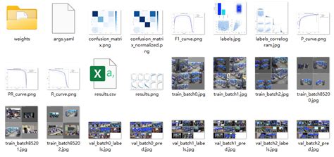 基于YOLOv 深度学习的学生课堂状态 学习睡觉和玩手机 行为检测系统设计与实现 PyQt 界面 数据集 训练代码 中猿创新 zcode