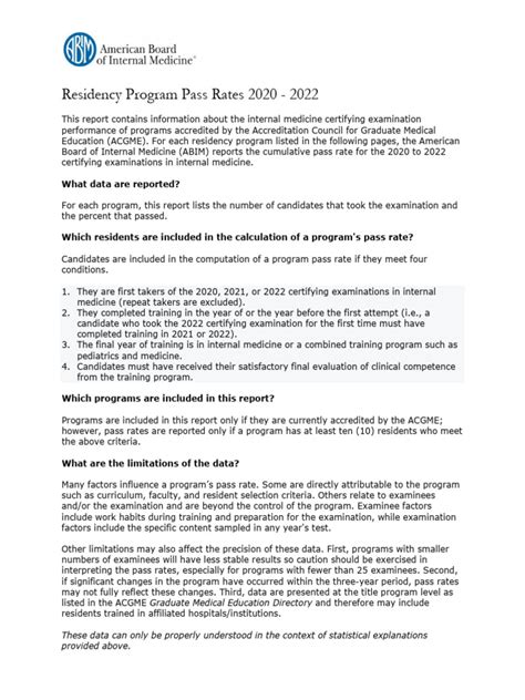Residency Program Pass Rates Pdf