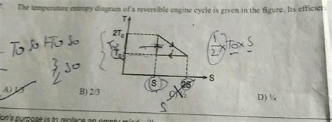 The Temperature Entropy Diagram Of A Reversible Engine Cycle Is Given