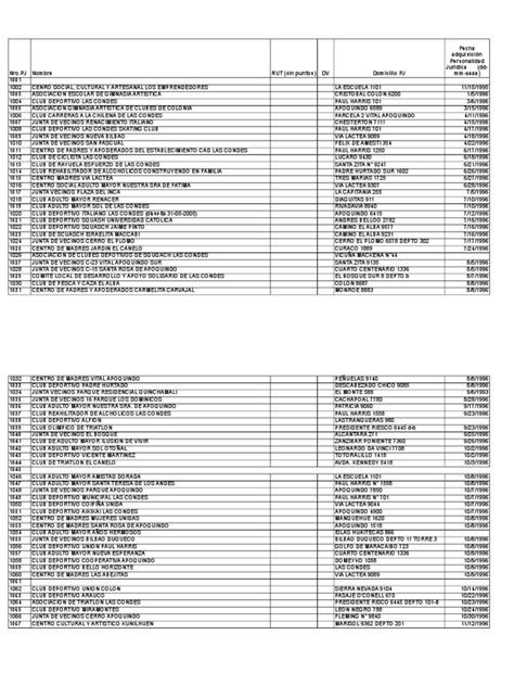 Planilla De Migracion Completa Pdf