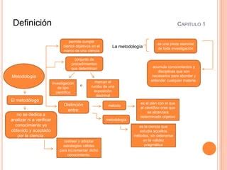 Metodologia Pdf
