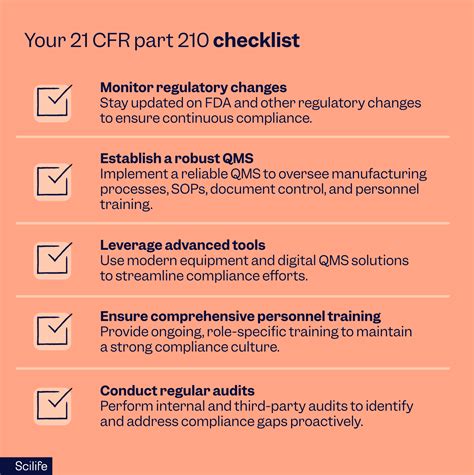 Guide To 21 Cfr Part 210 Compliance For Qa Professionals Scilife Guide To 21 Cfr Part 210 Compliance For Qa Professionals Scilife
