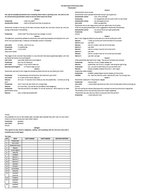 Pocahontas Script Pdf