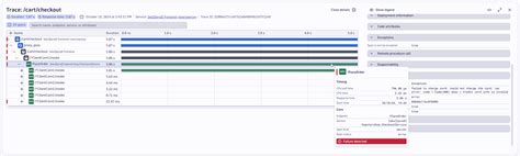 Distributed Tracing App Provides Effortless Trace Insights