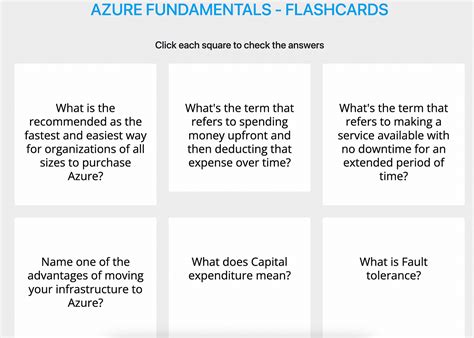 Learning Azure With Flashcards Hi My Fellow Readers By Magsther