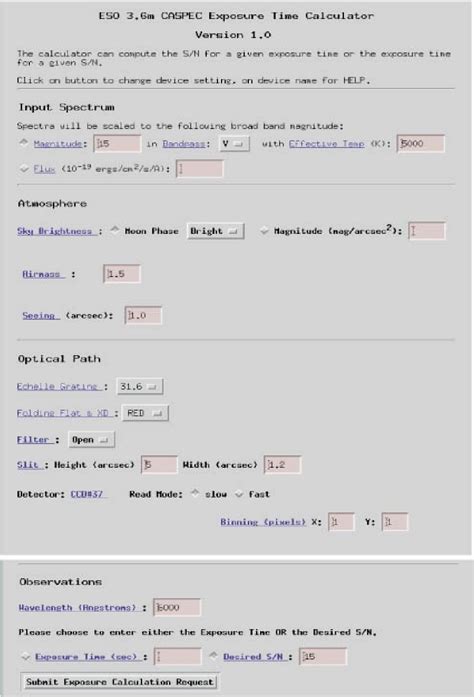 Figure 1 From The Eclipse Software Semantic Scholar