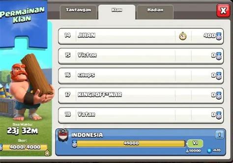 1000 More Point But This People Just So Lazy To Even Donate 1000 Point They Just Want Reward