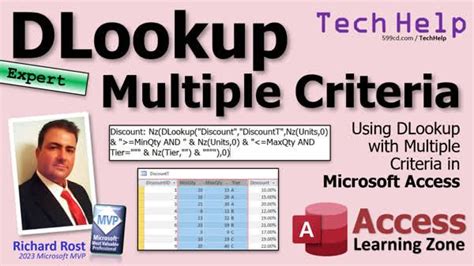 How Dlookup Works In Microsoft Access Access Learning Zone Posted On The Topic Linkedin