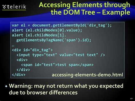 Ppt Basic Javascript Powerpoint Presentation Free Download Id3025122