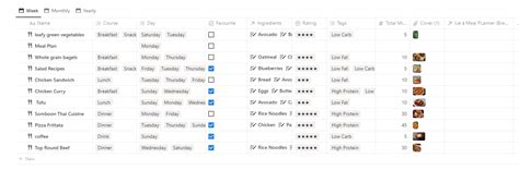 Notion Meal Planner