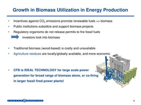 Ppt Cfb Technology For Biomass Utilization In Heat And Power