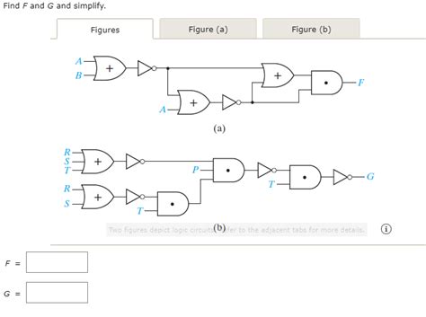 Solved Simplify The Following Expressions To A Minimum Sum Chegg