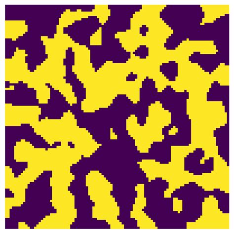 Satn To Movie — Porespy Documentation