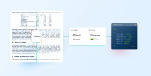 AI PDF Table Extraction Extracting Tables From PDF With LLM
