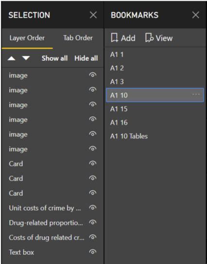 Power Bi Bookmarks Buttons And Toggles Debbies Microsoft Power Bi Sql And Azure Blog