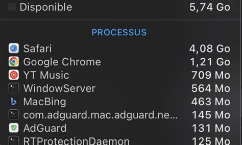 Safari Uses Way Too Much Memory Macrumors Forums