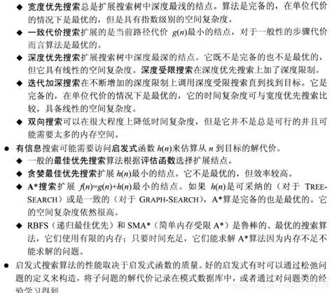 《人工智能 一种现代方法》第三版 第3章 通过搜索进行问题求解 笔记摘录 人工智能一种现代方法第3版课后习题 csdn博客