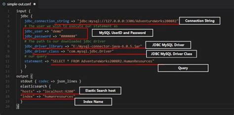 Inserting Document In Bulk Into Elastic Search Using Logstash