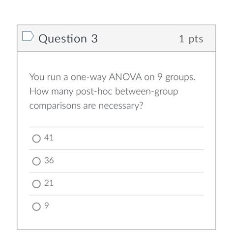 solved question 3 1 pts you run a one way anova on 9 groups