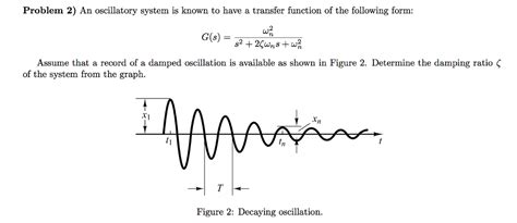 Solved An Oscillatory System Is Known To Have A Transfer