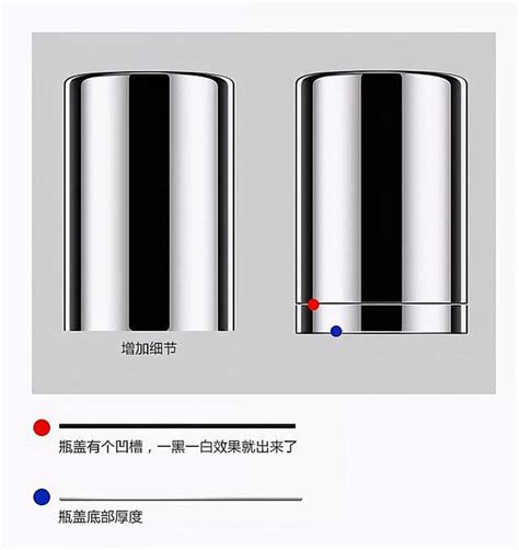 Ps产品精修图教程，按照这个思路，就能教会你