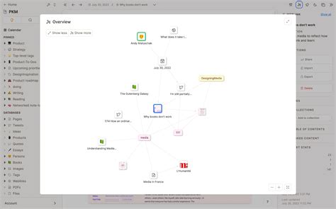 capacities vs notion