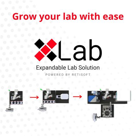 Boost Your Lab Operations With Xlab Retisoft Inc Posted On The