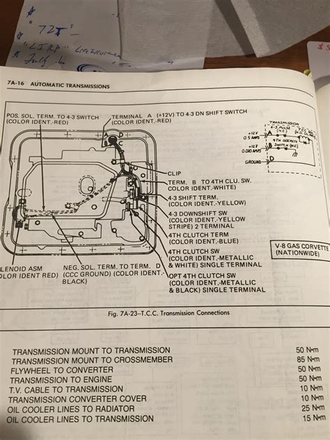 Sharing Hypertech Chip Experience On Crossfire Corvetteforum Chevrolet Corvette Forum Discussion Sharing Hypertech Chip Experience On Crossfire Corvetteforum Chevrolet Corvette Forum Discussion