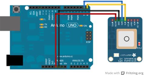 Adafruit Ultimate GPS Breakout Robotic Controls