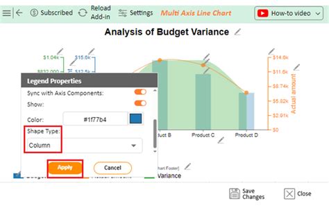 Budget Variance Calculation Expert Insights