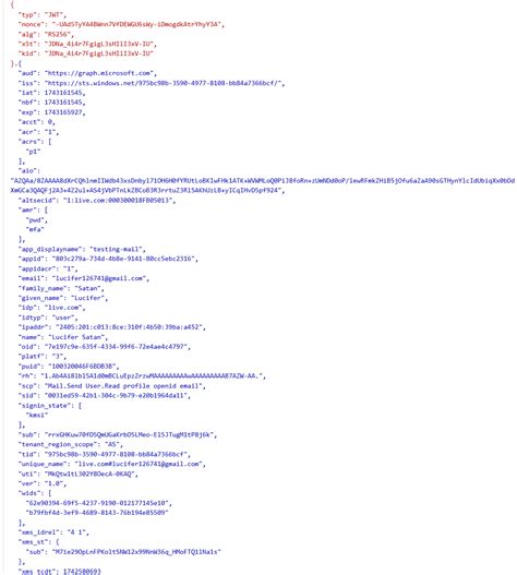 Python Why Do I Keep Getting 401 Unauthorized Response When Sending Mails Through Graph Api