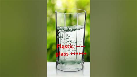 C3 Neet Cuet Youtube