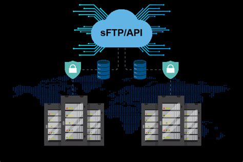 AP Automation With ERP Integration DataServ