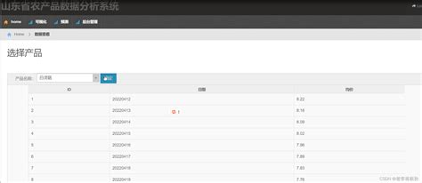 Spark农产品预测可视化基于spark的农产品 Csdn博客