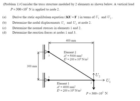 solved problem 1 consider the truss structure modeled by 2
