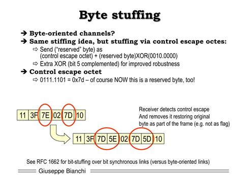 Ppt Layer 2 Framing Hdlc High Level Data Linl Control Powerpoint