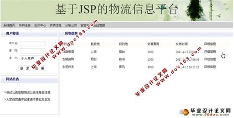 基于jsp的物流信息平台的设计与实现 sqlserver 含录像 javaweb 毕业设计论文网