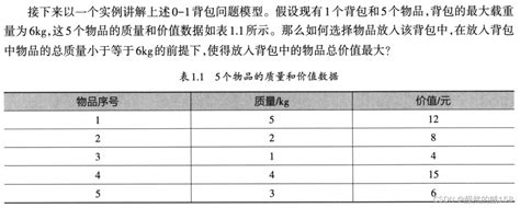 遗传算法求解0 1背包问题遗传算法解决 0 1 背包问题 Csdn博客