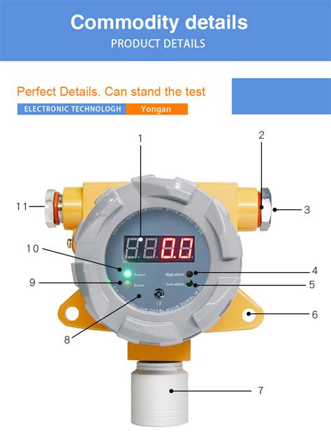Supply Ethylene Gas Detector Wholesale Factory Wuxi Yongan Electronic Technology Co Ltd